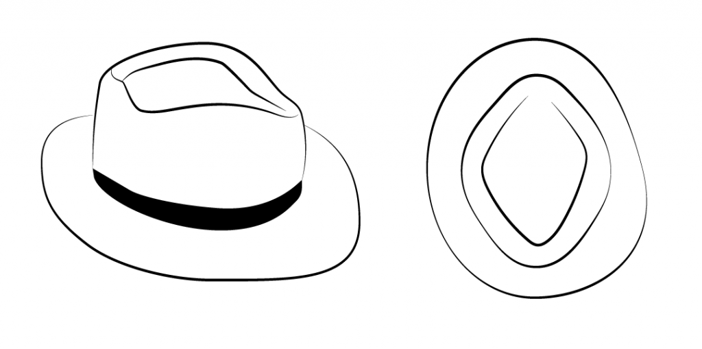 The 5 types of hat crowns you need to know - #fyr